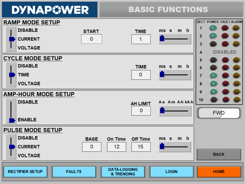Multi-Unit Controller for Rectifiers | Dynapower